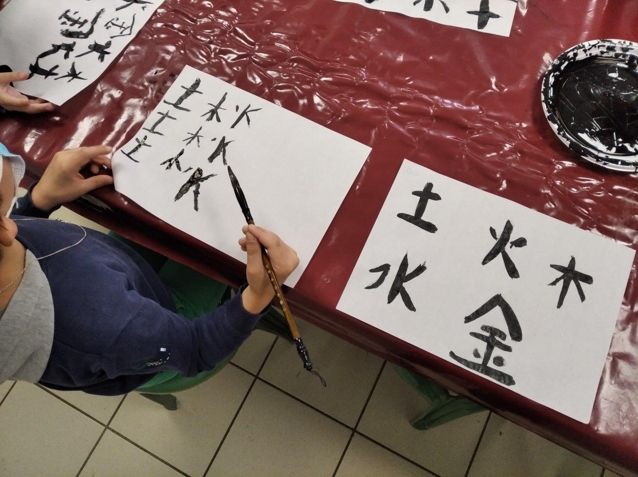 Voyage autour du monde - 2025 - Partons en vacances